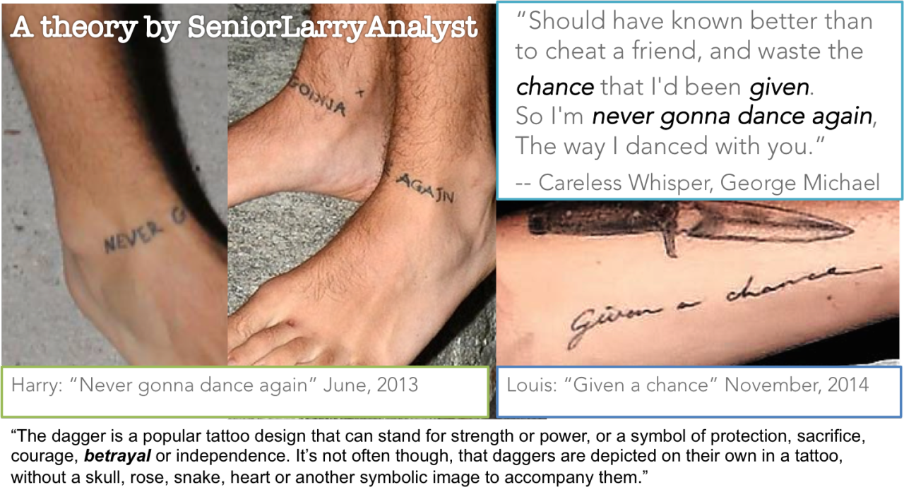 Download I Have A Theory About Two Larry Tattoos - Never Gonna Dance ...
