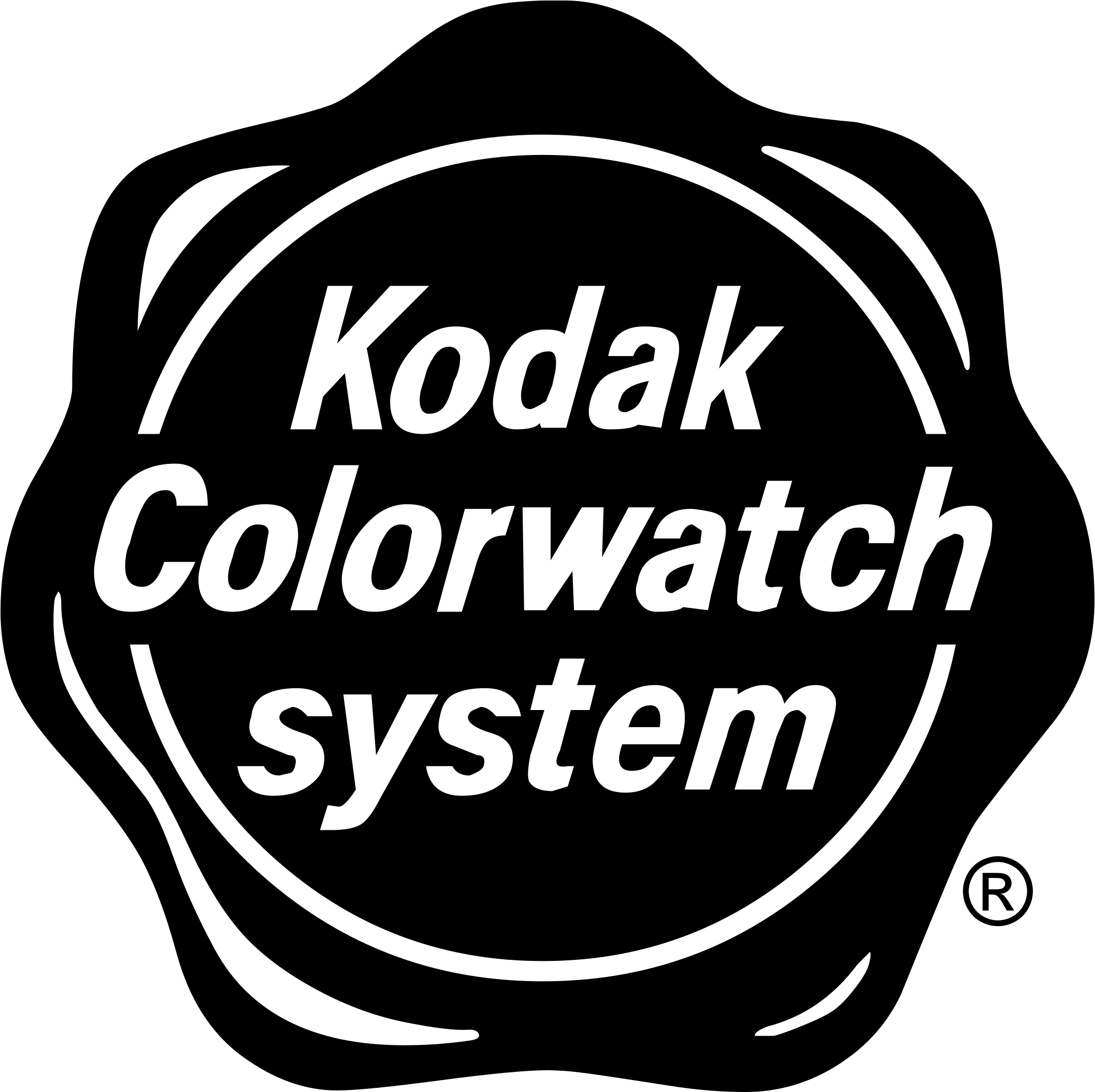 Kodak Logo Png
