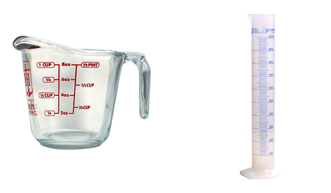 Download Measurement Same But Different Cup Tube - Full Size PNG Image ...