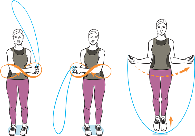 Download Side Swings - Rope Skipping Side Swing - Full Size PNG Image ...
