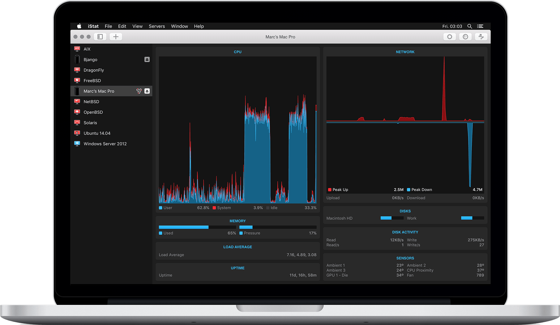 Download Remotely Monitor Macs, Pcs And Servers From Anywhere - Istat Mac - Full Size PNG Image ...