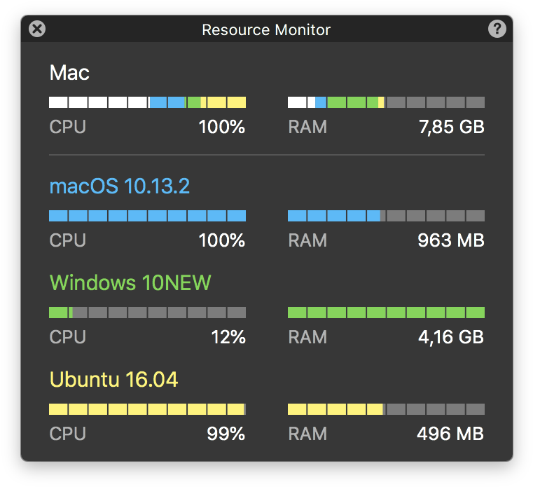 Download Transparent Resource Monitor Will Appear And Stay On Top Of ...