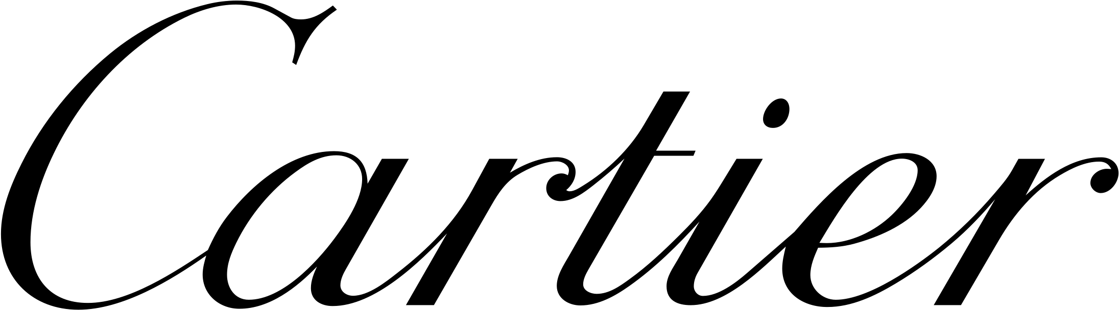 Download Cartier Logo Png Transparent - Cartier Logo Png - Full Size ...