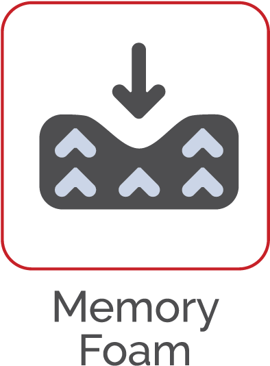 Download Memory - Full Size PNG Image - PNGkit