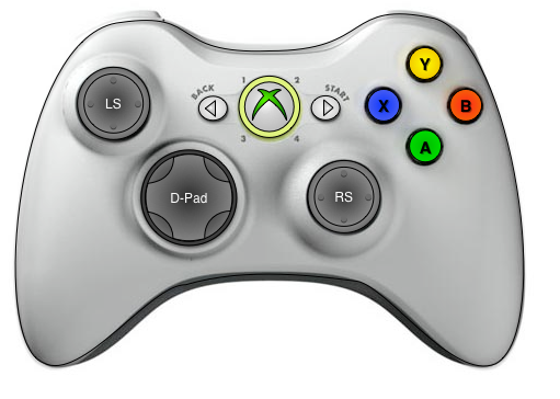 Download Wii U Pro Vs Xbox One Controller - Full Size PNG Image - PNGkit