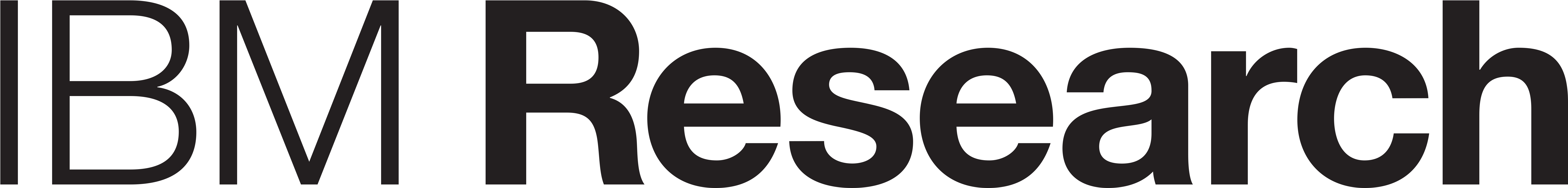 Download Ibm Research Logo - Full Size PNG Image - PNGkit