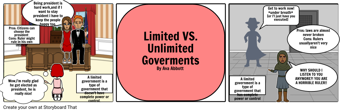 Unlimited And Limited Government