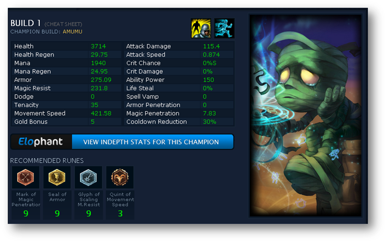 Download League Of Legends - Full Size PNG Image - PNGkit