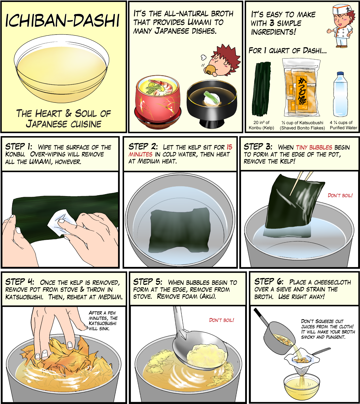 Download Ichiban Dashi - Chef Taro - Full Size PNG Image - PNGkit