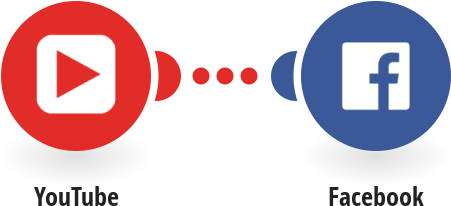 Download Post New Youtube Videos On Facebook - Facebook And Youtube ...