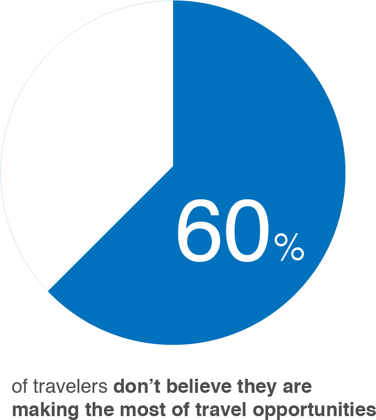 Download Ili Data - Data - Full Size PNG Image - PNGkit