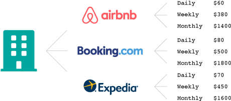 Download Setup - Booking - Full Size PNG Image - PNGkit