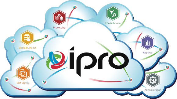 Download Welcome To The Ipro Cloud - Ipro Tech - Full Size PNG Image ...