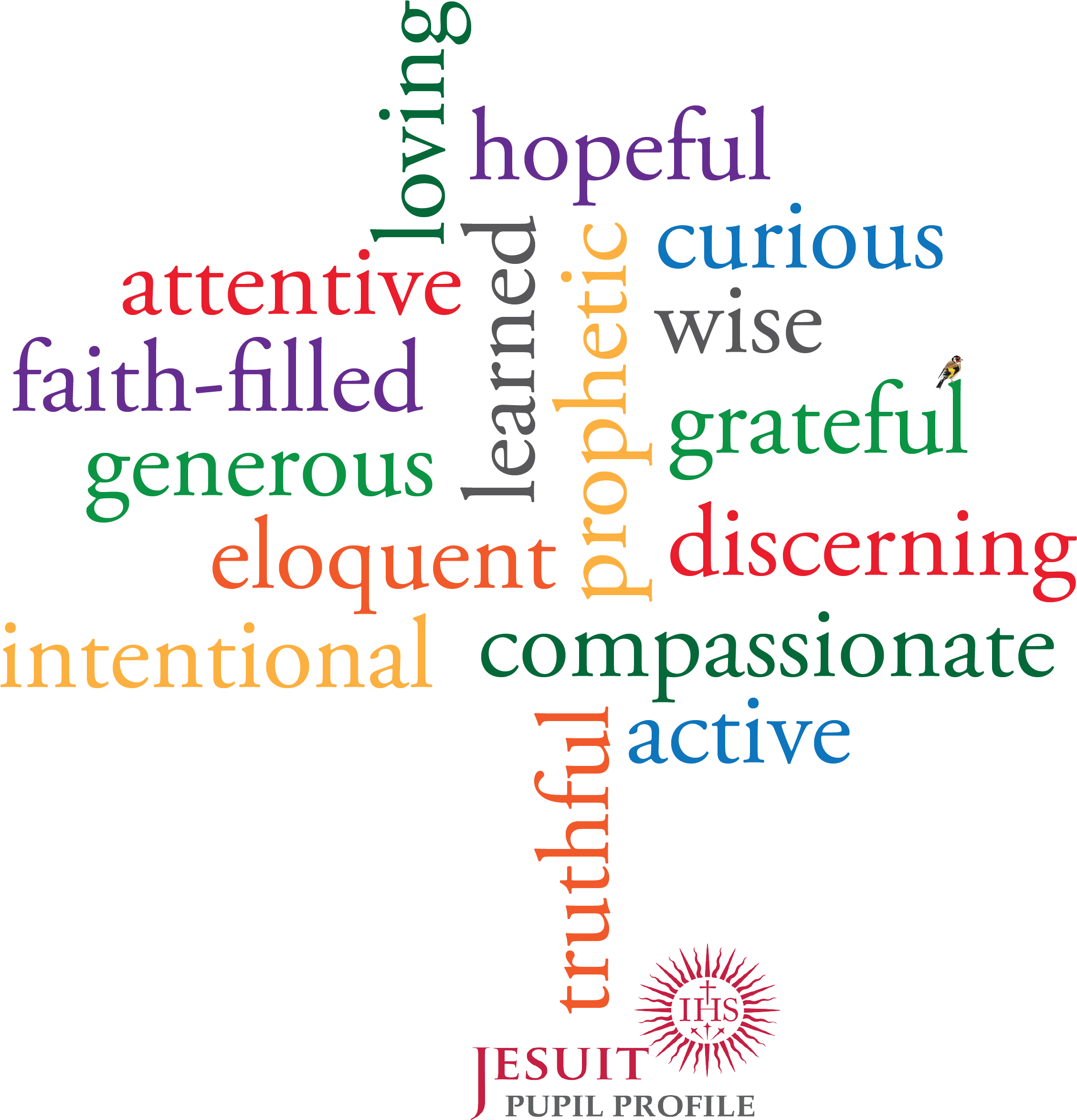 Download Jesuit Pupil Profile Tagcloud Image [transparent Background ...