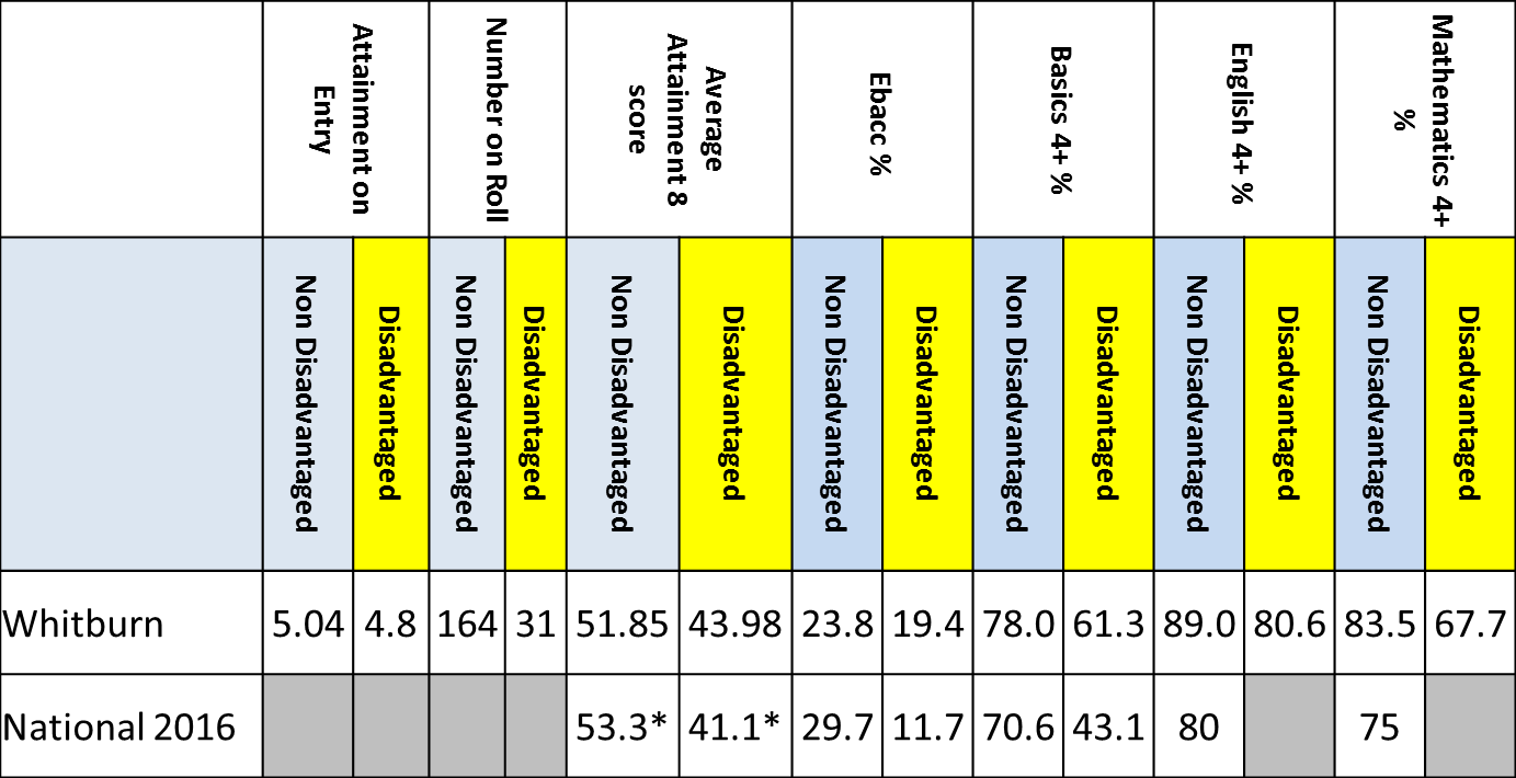 Download Tan - Full Size PNG Image - PNGkit