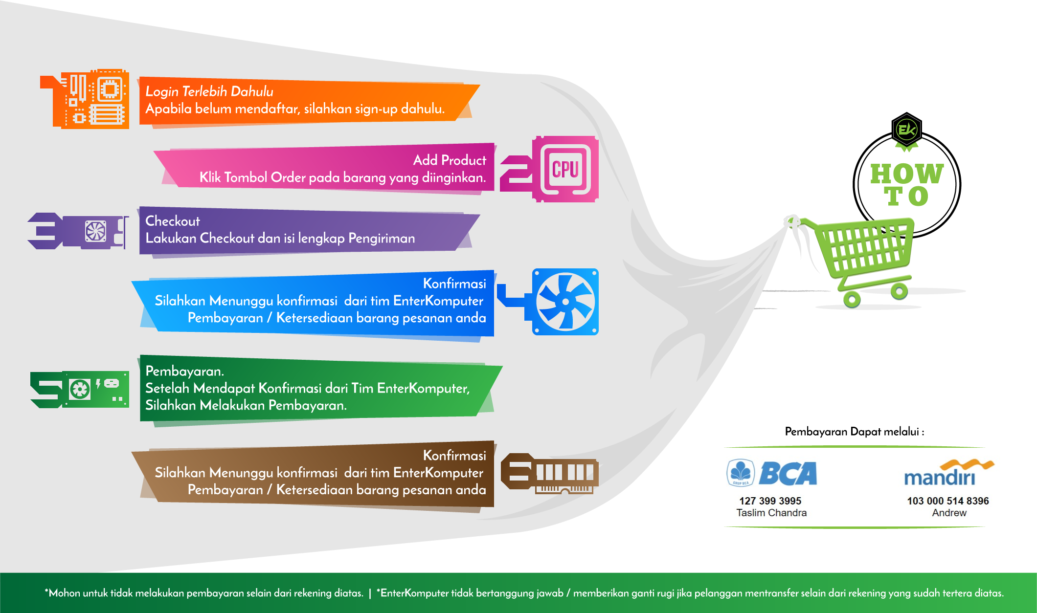 Download How To Enter - Online Advertising - Full Size PNG Image - PNGkit