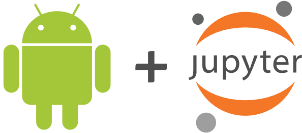 Download Apple Android Logo - Full Size PNG Image - PNGkit