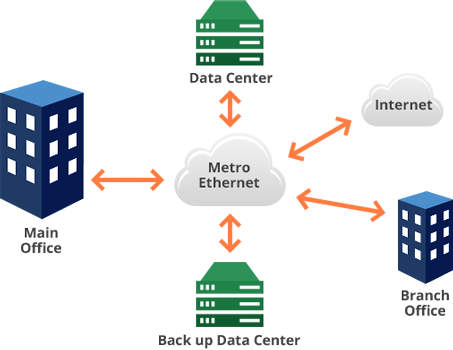 Download Because It Is Typically A Collective Endeavor With - Metro ...