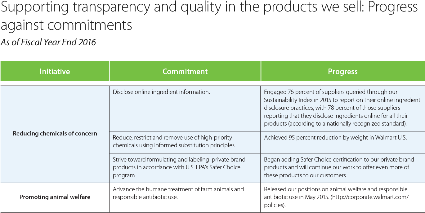 Download Transparency Enhancement - Identify The Tools And Resources ...