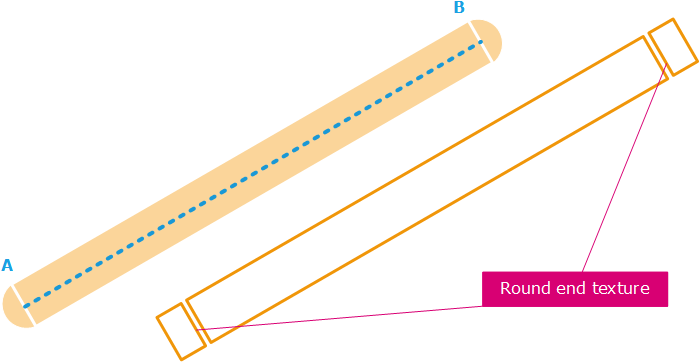 Download Converting A Line Segment Into A Quad - Line - Full Size PNG ...