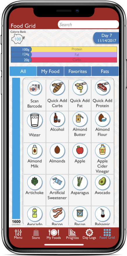 Download 1 Food Grid - Ketogenic Diet - Full Size PNG Image - PNGkit