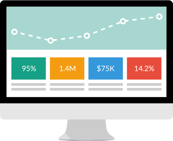 Download Who Uses Open Performance - Computer Monitor - Full Size PNG ...