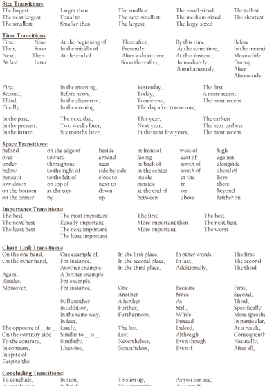 Download Transition Words And Phrases - Full Size PNG Image - PNGkit