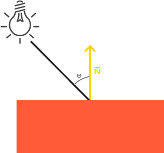 Download To Give You A Better Understanding Of Diffuse Lighting - Lamp ...