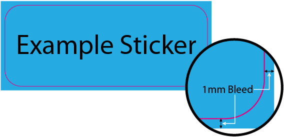 Download The Cut Line To Give A 'bleed' - Diagram - Full Size PNG Image ...