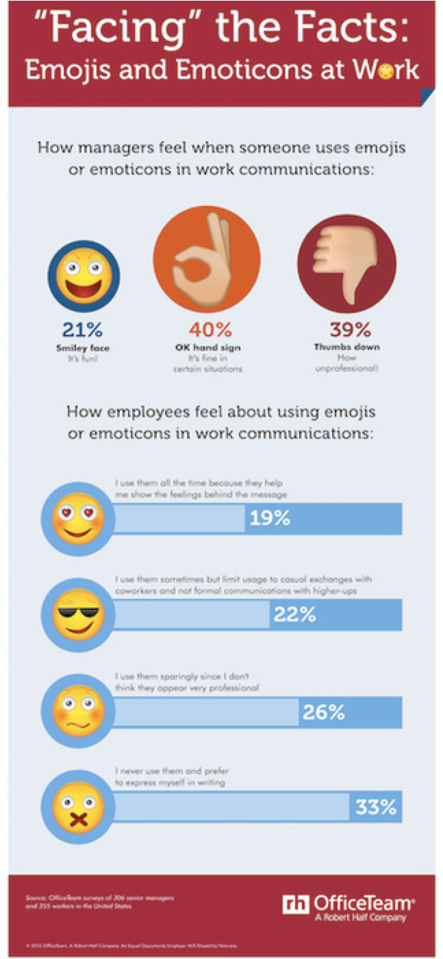 Download Image Courtesy Of Officeteam - Officeteam Inc - Full Size PNG ...