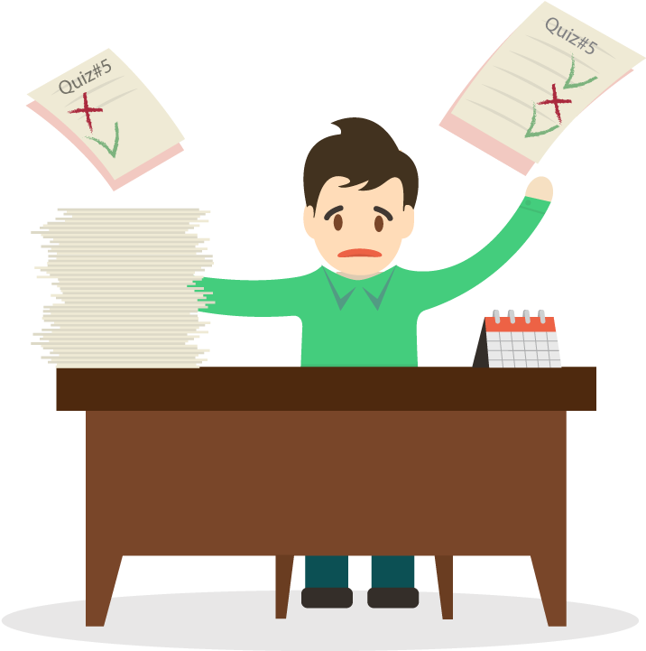 Download Pic - Bad Productivity Png - Full Size PNG Image - PNGkit