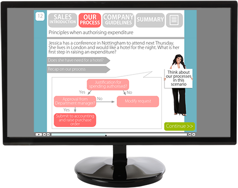 Download Computer Screen Website Custom - Computer Monitor - Full Size ...