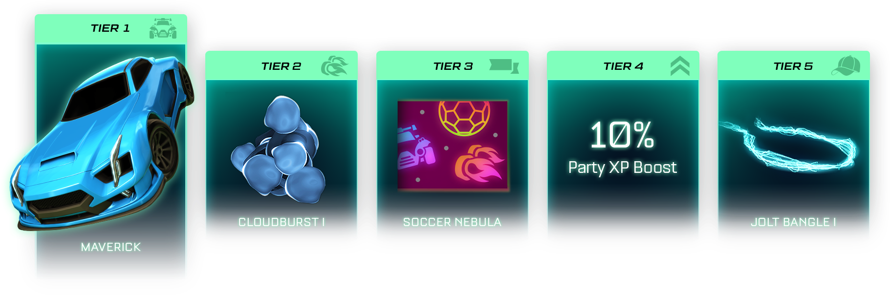 Download Rocket Pass Premium Tier1-5 Rewards - Rocket League Rocket ...