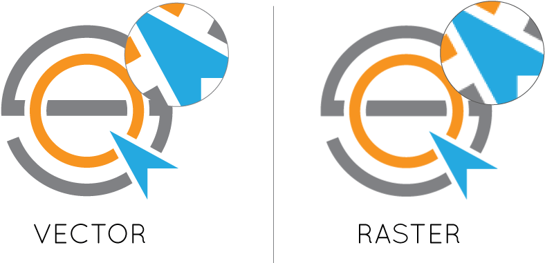 Download Vector Vs Raster The Difference Between The Two Is - Raster ...