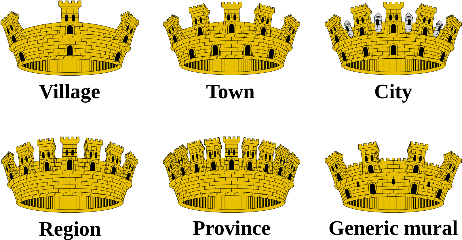 Crown Coat Of Arms