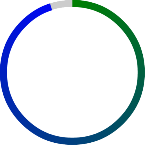 Download Enter Image Description Here - Gradient Donut Chart - Full ...