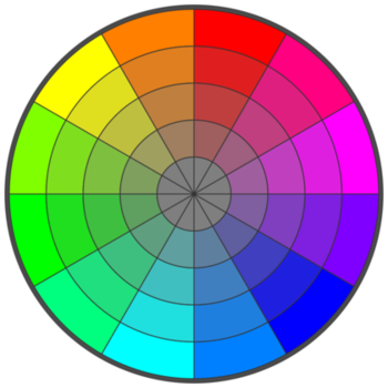 Download Rgb Color Wheel - Ryb Color Wheel - Full Size PNG Image - PNGkit