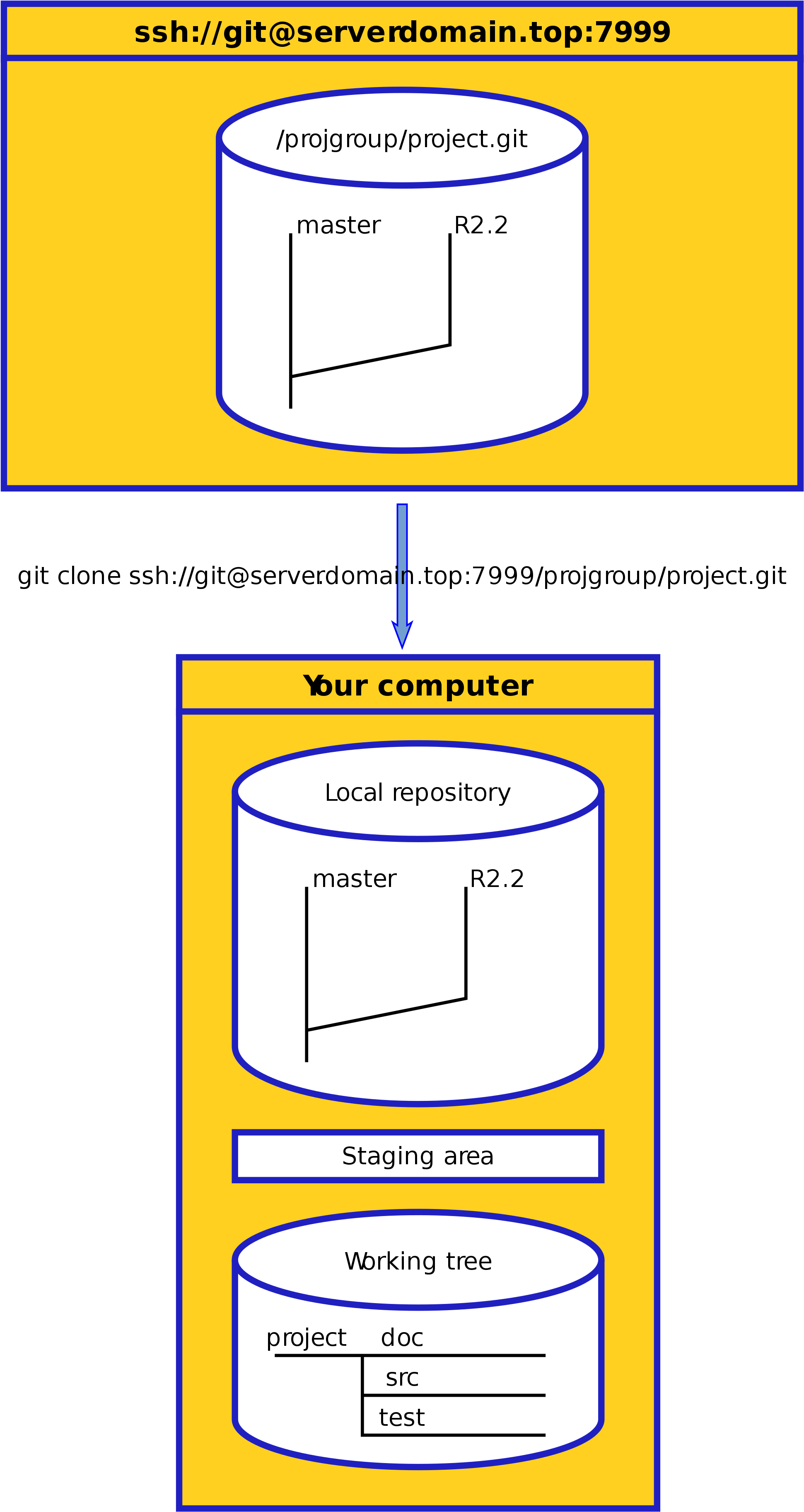 Download Open - Git - Full Size PNG Image - PNGkit