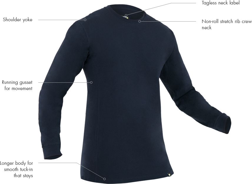 Download Product Components - T Shirt Components - Full Size PNG Image ...