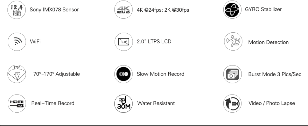 Download , And 4k Video Record At 24 Frames Per Second (4k24 - Qumox Sj5000x Elite 4k Ntk96660 ...