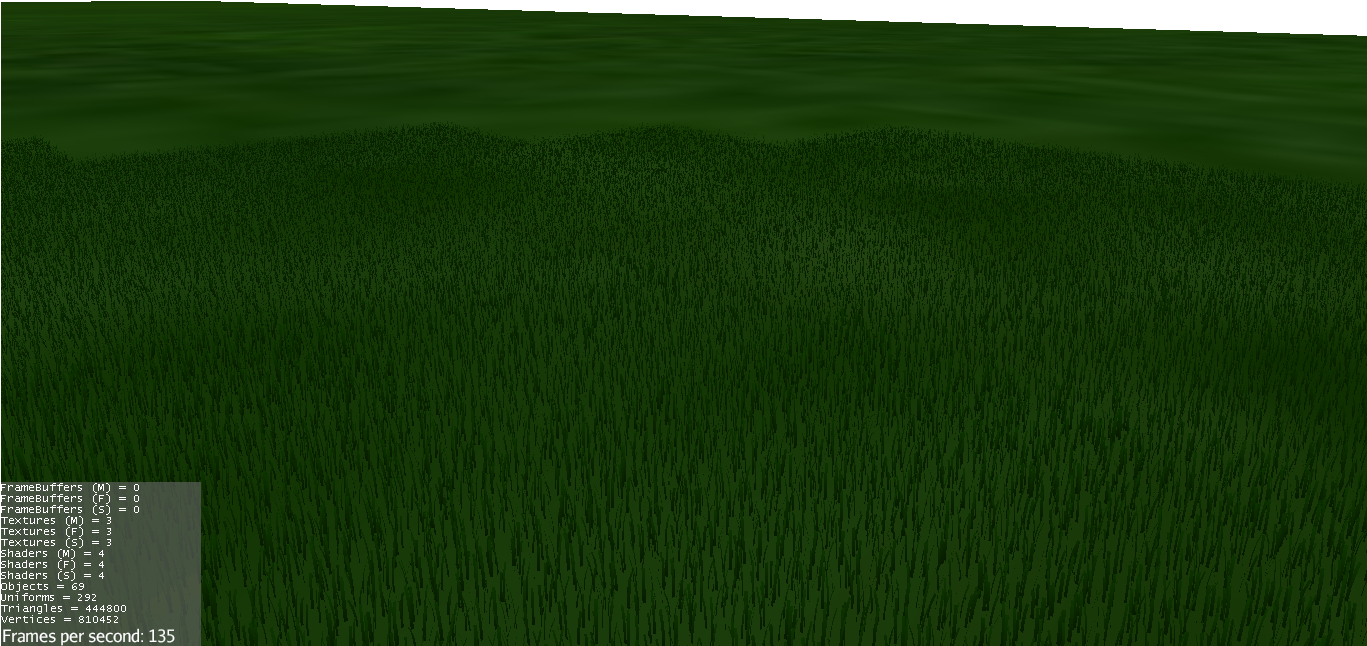 Download I Made A Simple, 6 Tri Grass Blade Model And Generated - Grass ...