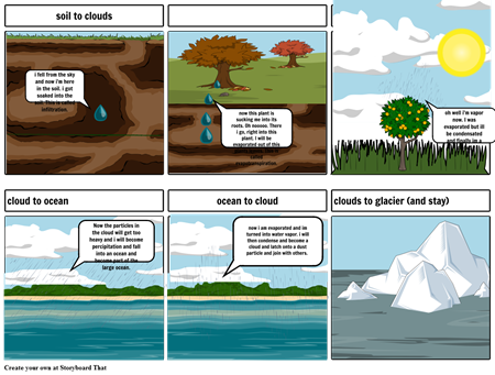 Download Mckinlee Comic Strip - Comics - Full Size PNG Image - PNGkit