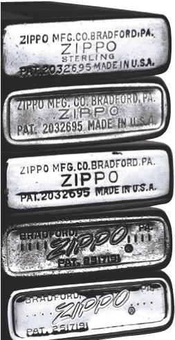 Download Date Codes - Zippo Date Code - Full Size PNG Image - PNGkit