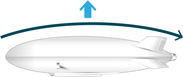 Download Zeppelin - Full Size PNG Image - PNGkit