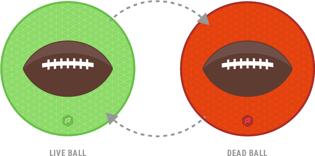 Download Football Dead Ball - American Football - Full Size PNG Image ...