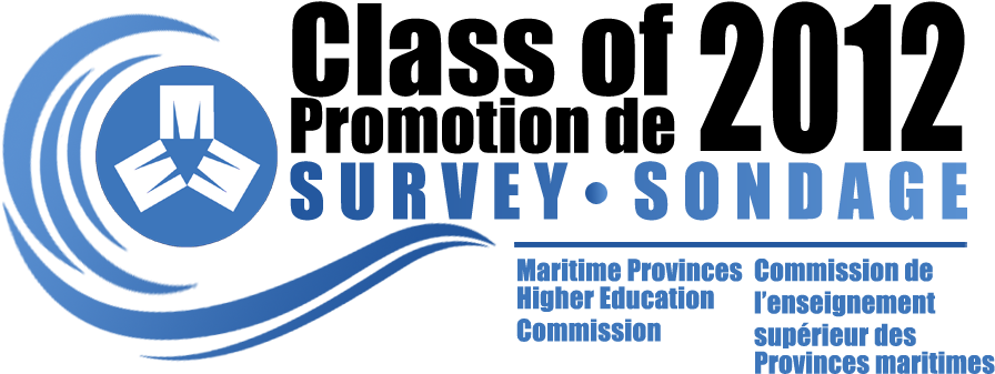 Download If At Any Time You Experience Technical Difficulties - Graphic ...