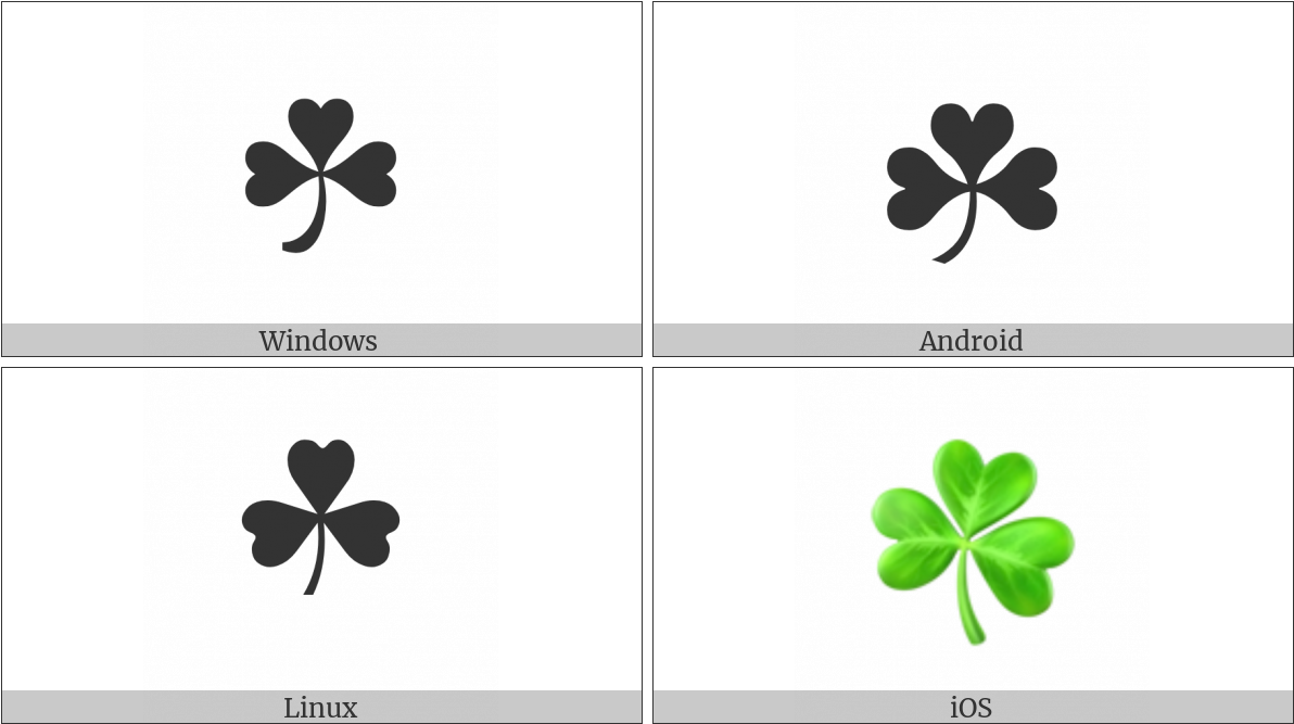 Download Shamrock On Various Operating Systems - Utf-8 - Full Size PNG ...