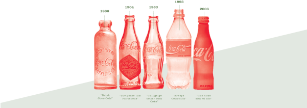 Download The Science Of Taglines - Glass Bottle - Full Size PNG Image ...