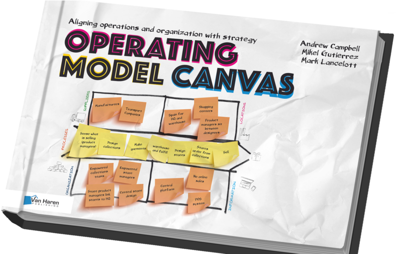 Download Operating Model Canvas In 3 Minutes - Operating Model Canvas ...