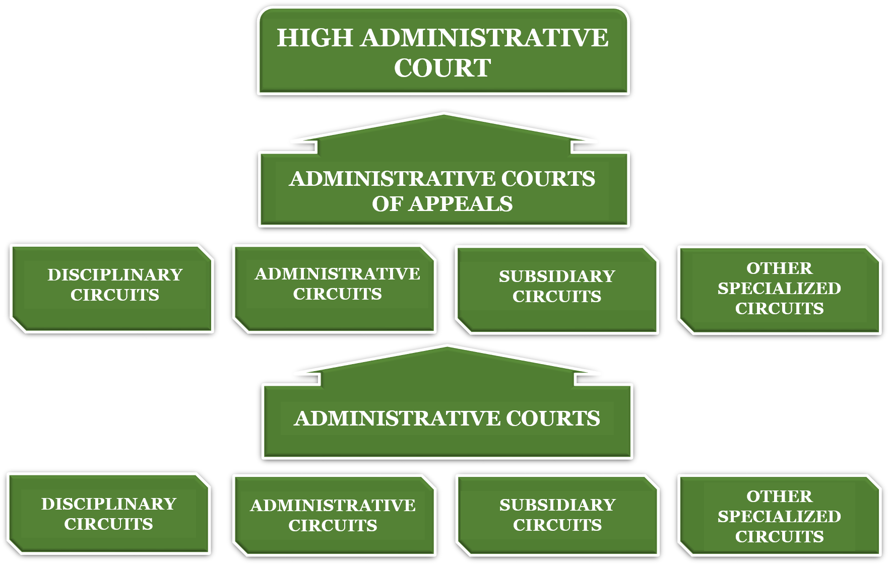 Download صورة1 - Saudi Arabian Legal System - Full Size PNG Image - PNGkit
